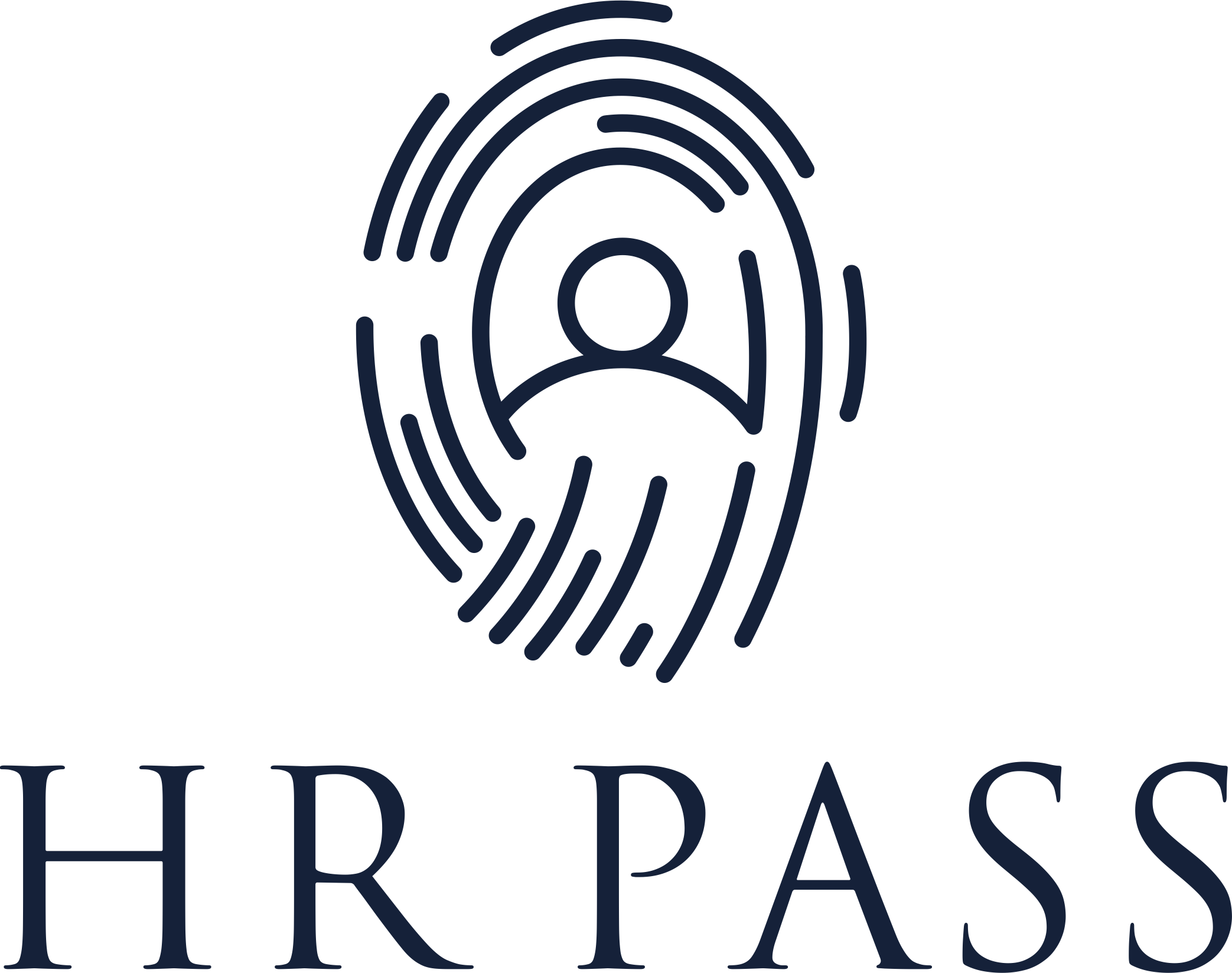 HR-Pass